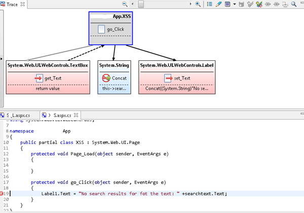 How to Identify Vulnerabilities in code - Manual Code Review