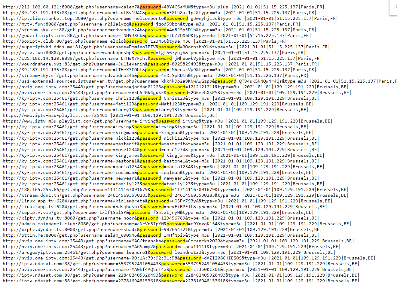 Understanding Google Dorks and How Hackers Use Them