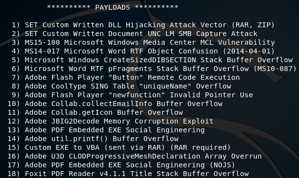 Social Engineer Toolkit – Penetration Testing Through Social Engineering