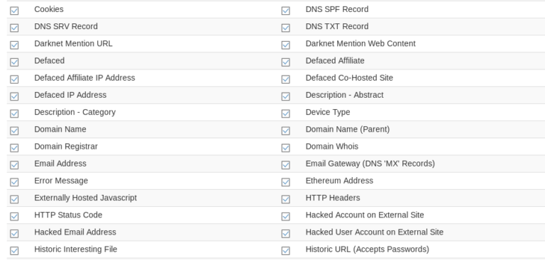 Spiderfoot –Smart Open source Intelligence (OSINT) Tool