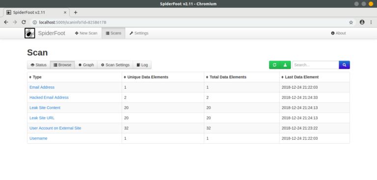 Open Source Penetration Testing Tools