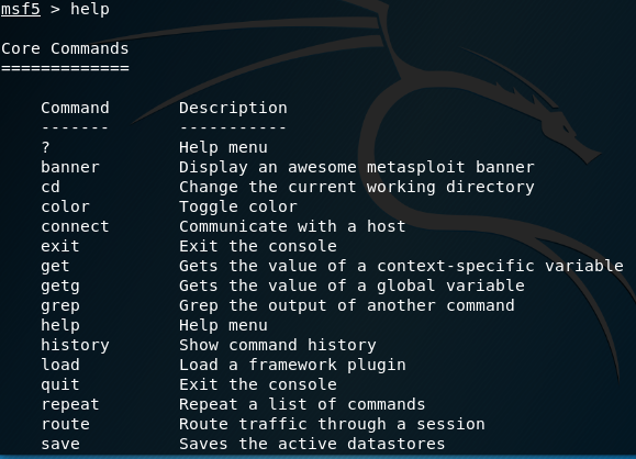 The most important Metasploit commands you'll need