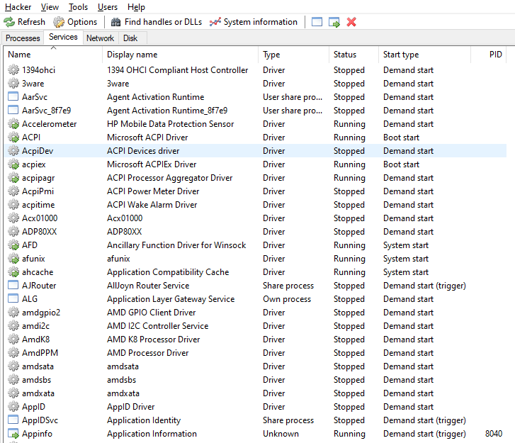 Process Hacker And How It Hacks Processes With Ease
