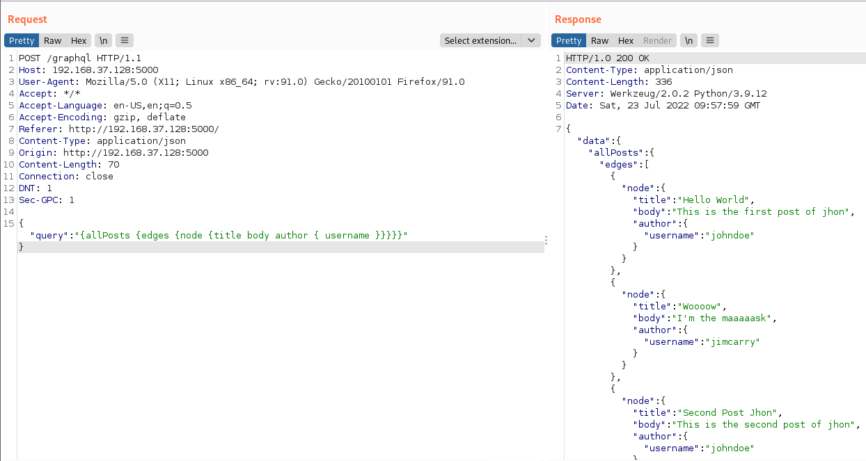GraphQL Security Made Easy With Comprehensive Guide