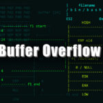 Learn Ethical Hacking and Penetration Testing Online | Learn ethical ...