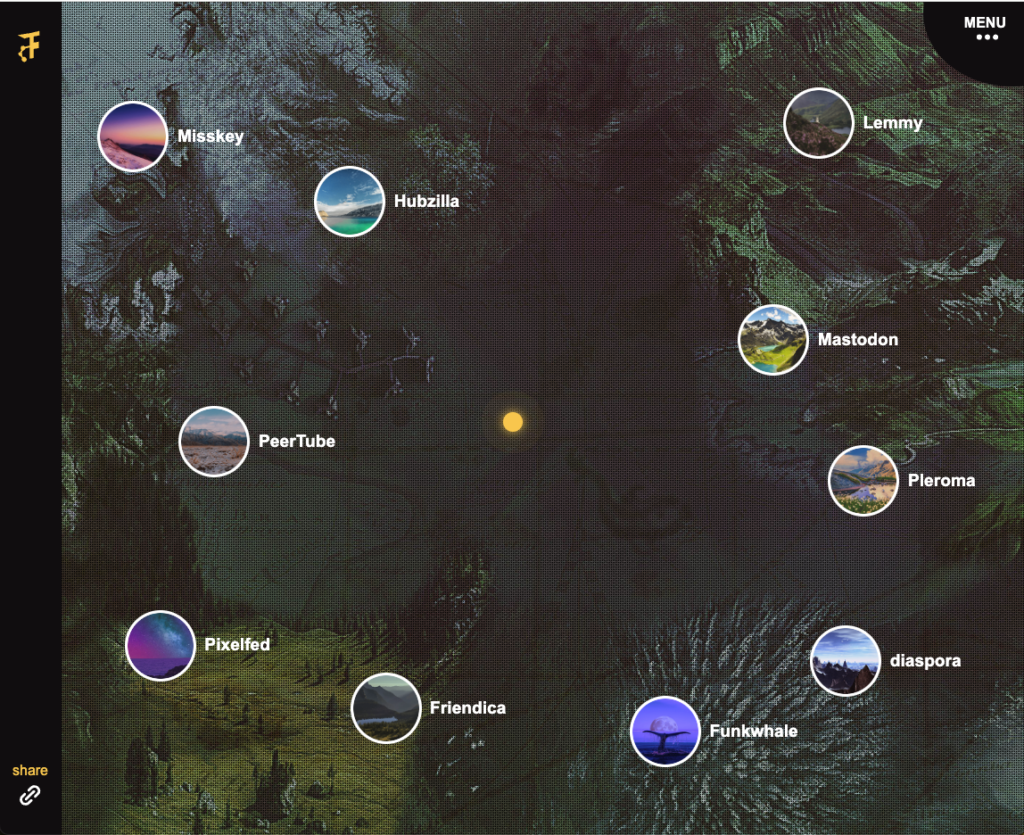 Fediverse coding with JavaScript