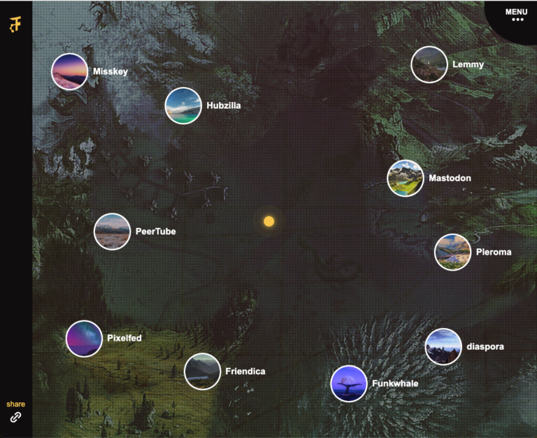 Fediverse coding with JavaScript